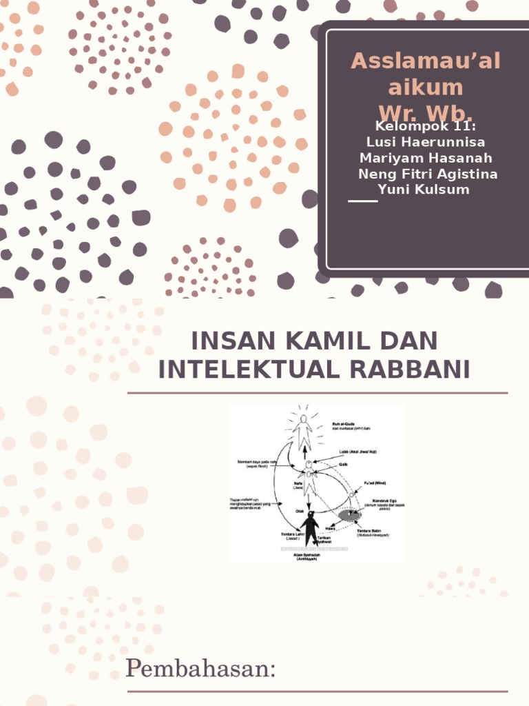 Insan Kamil | PDF