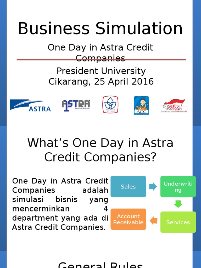 Business Simulation Ppt