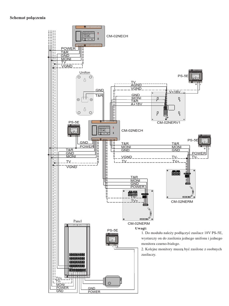 Instrukcja Genway CM-02NECH PL | PDF