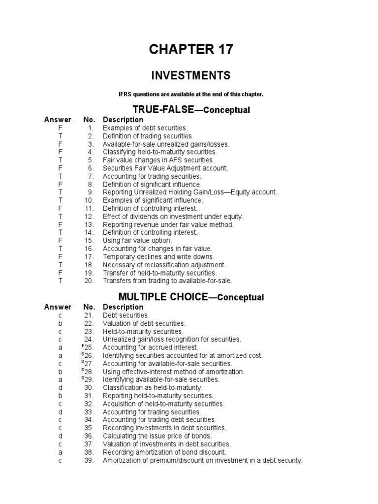 74827448-Ch17 Investment Testbank | PDF | Bonds (Finance) | Investing