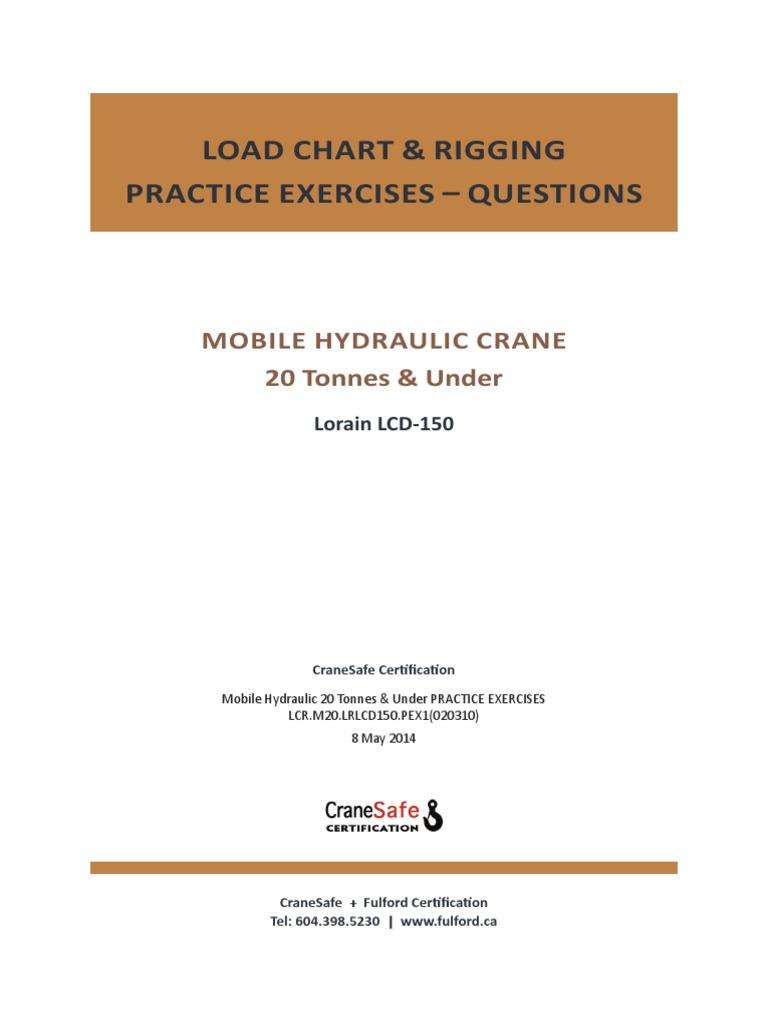 Load Chart & Rigging Practice Exercises - Questions: Mobile Hydraulic ...