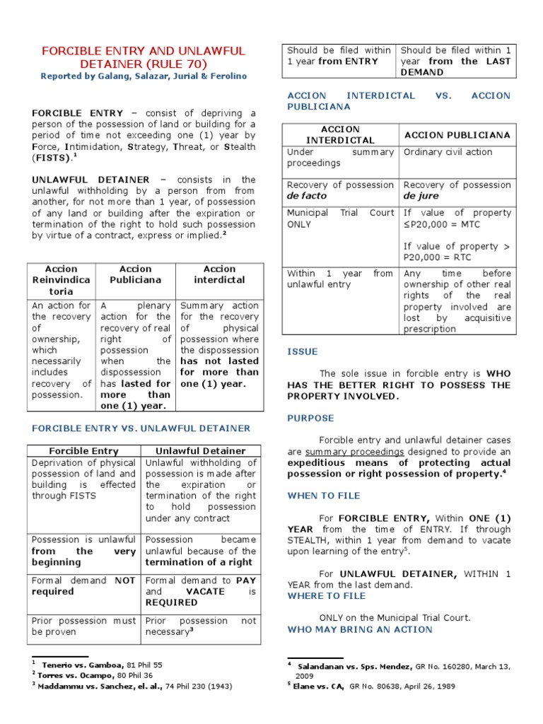 Forcible Entry Handouts | PDF | Pleading | Complaint