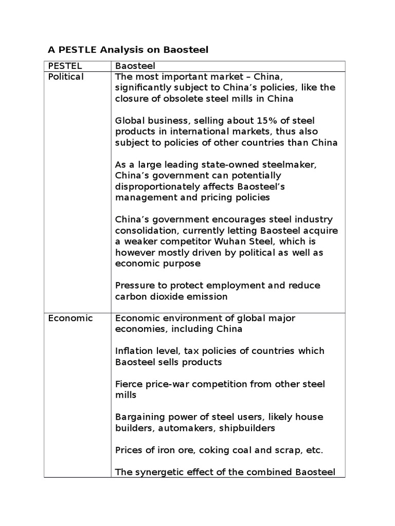 PESTLE Analysis Baosteel | PDF | Steel | China