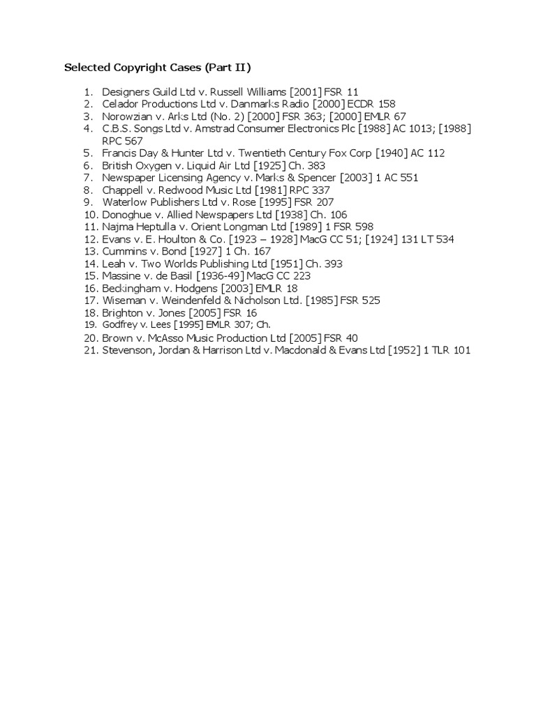21 Selected Copyright Cases | PDF
