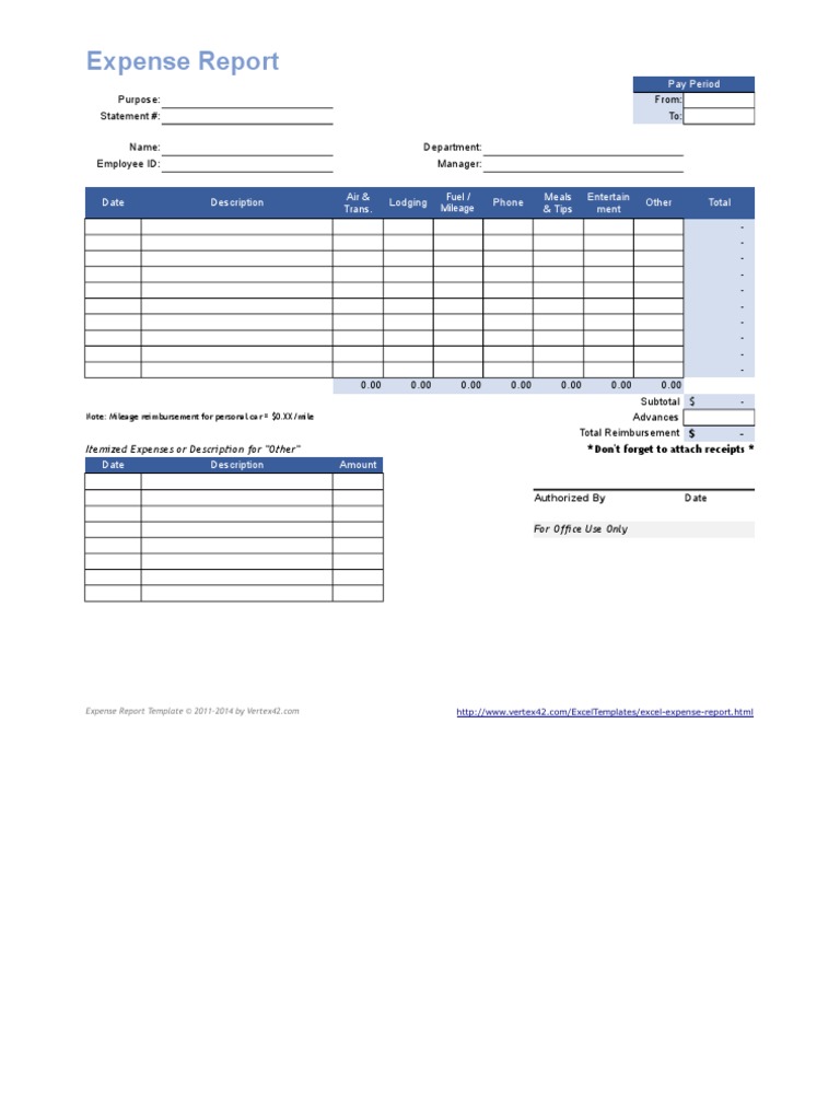 Travel Expense Report | PDF | Finance & Money Management