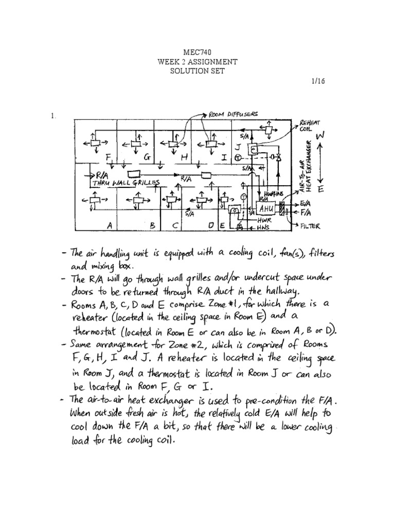 Week 2 Assignment Solution | PDF