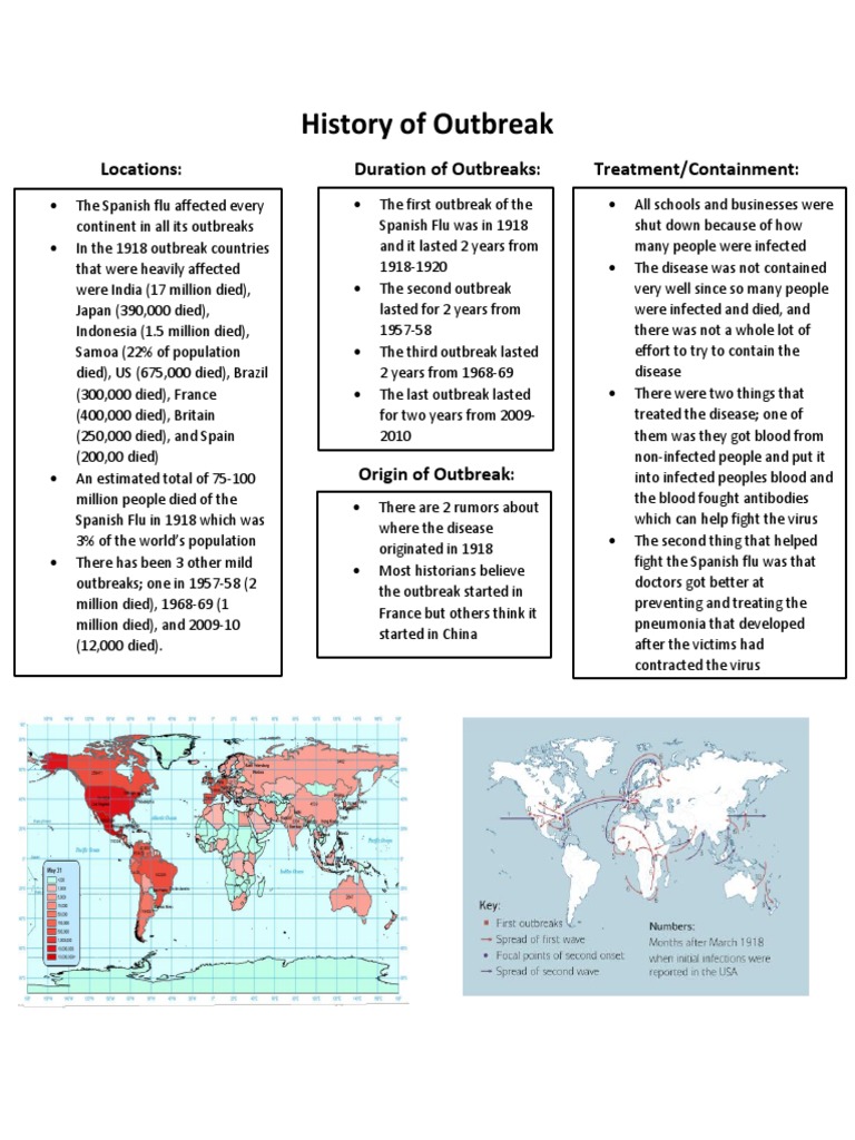 History of Outbreak | PDF