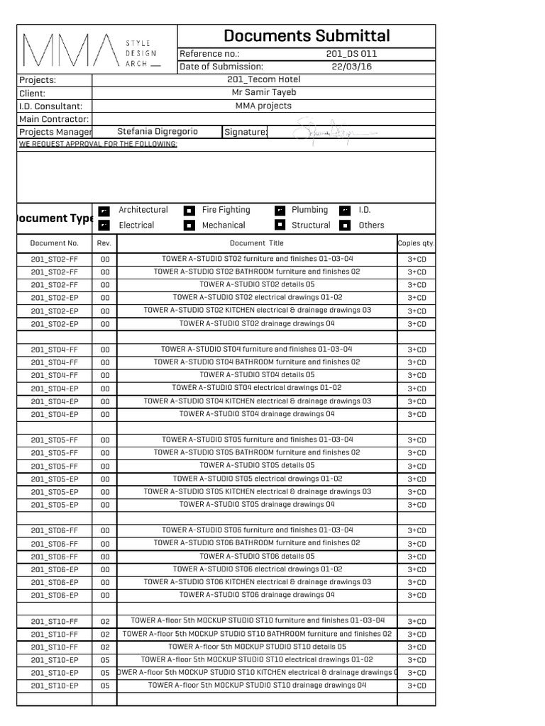 Documents Submittal: Document Type | PDF | General Contractor | Industries