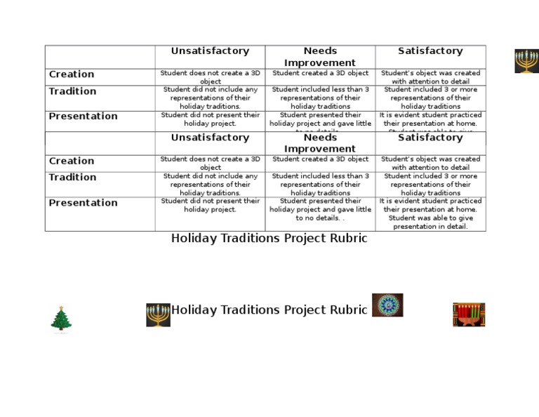Holiday Traditions Project Rubric | PDF | Art