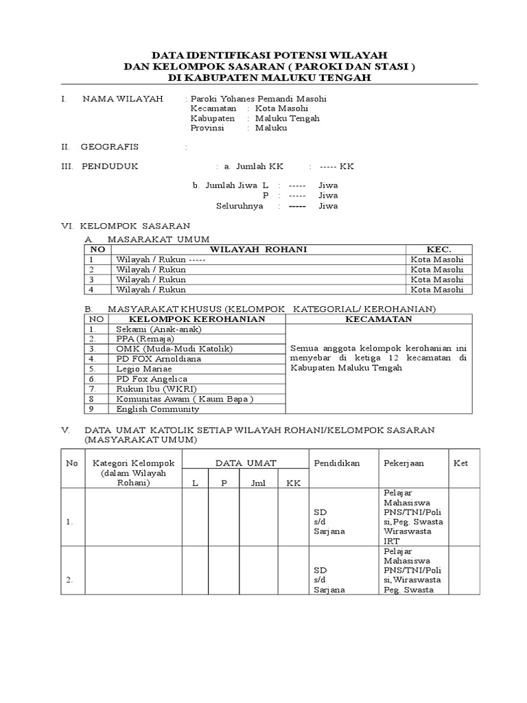 Data Potensi Wilayah | PDF