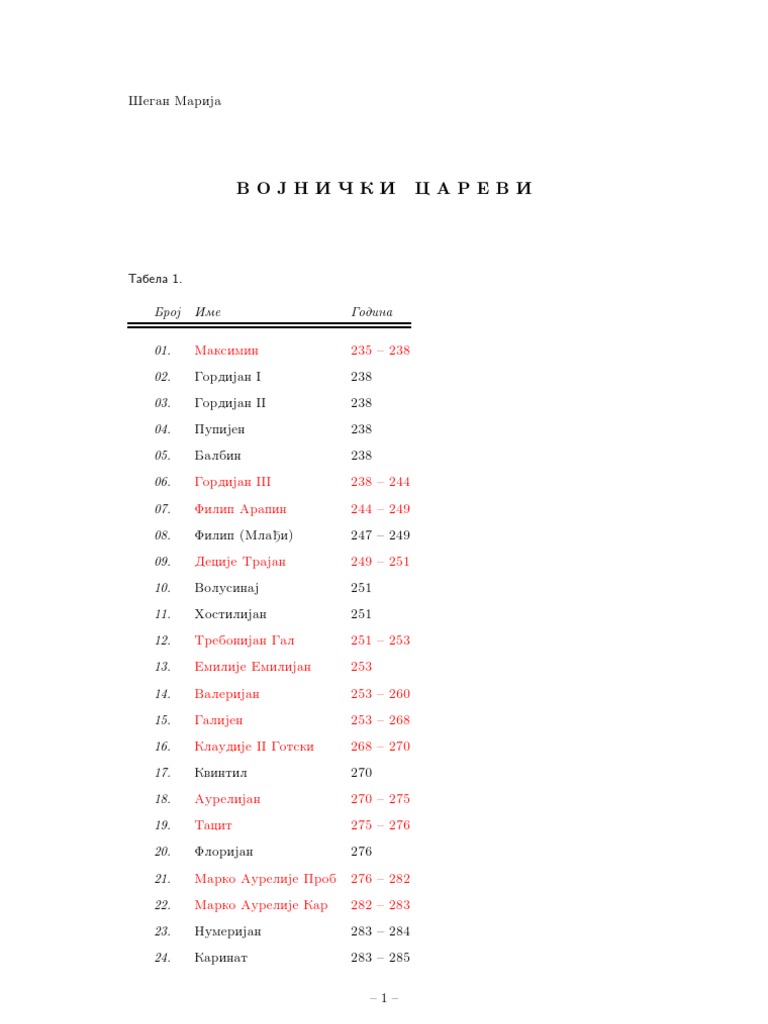 Stari Rim - 08 Vojnicki Carevi | PDF