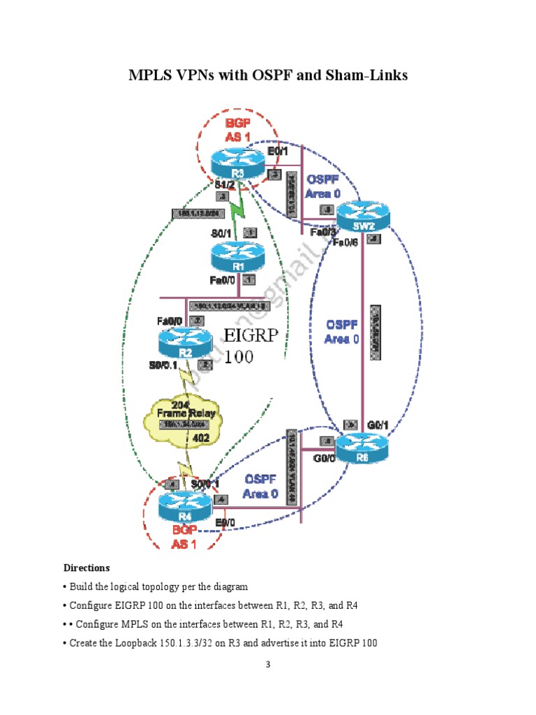 Mpls Vpns With Ospf and Sham-Links: Directions | PDF | Business | Computers