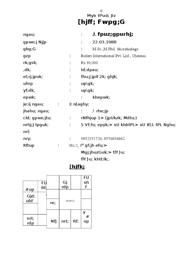 (HJFF FWPG G: J. Fpuz Gpurhj | PDF