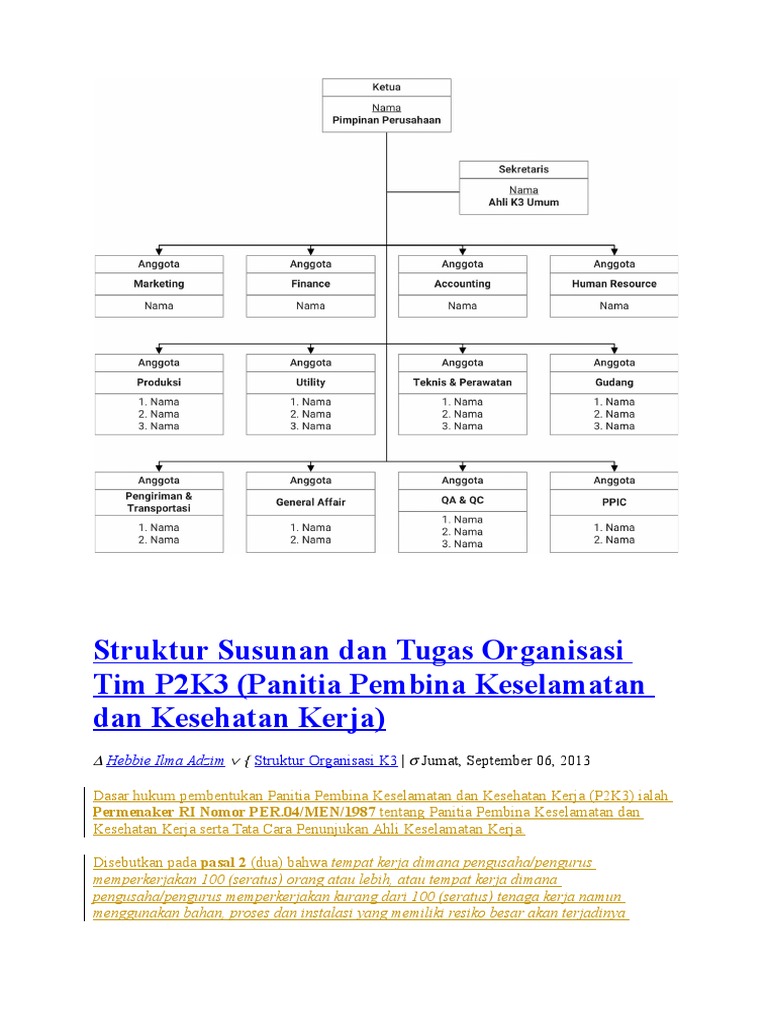 Struktur Susunan Dan Tugas Organisasi Tim P2K3 | PDF