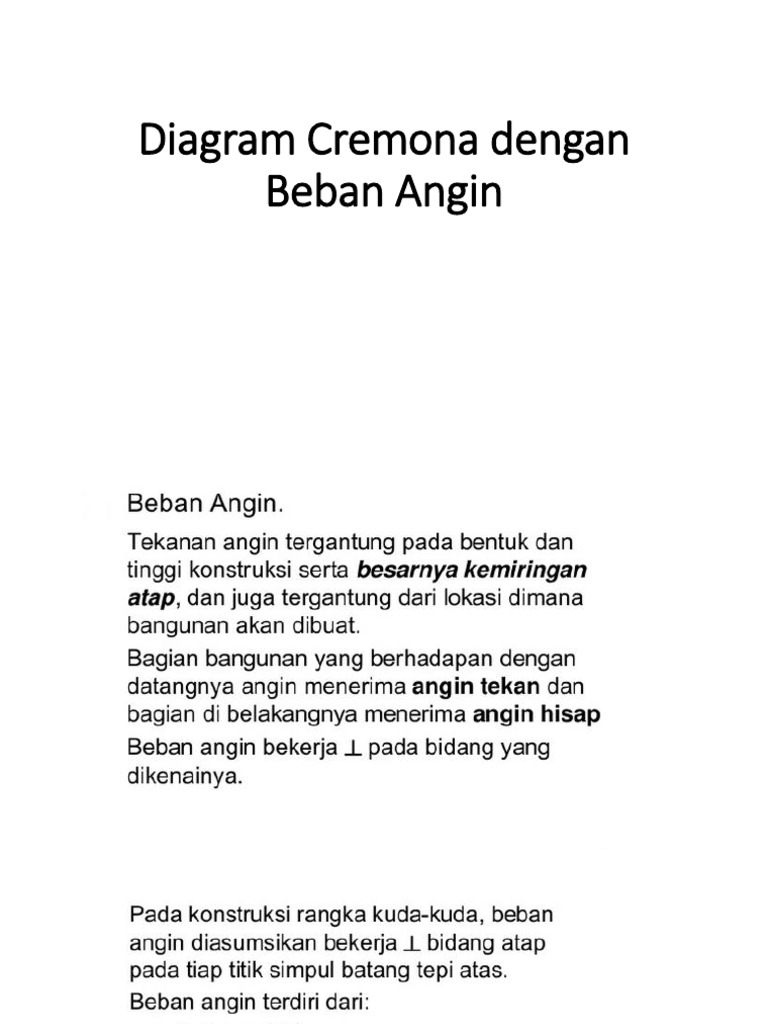 Diagram Cremona Dengan Beban Angin | PDF | Sains & Matematika