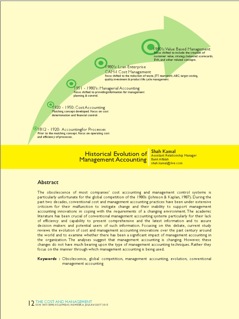 2.historical Evolution of Management | PDF | Management Accounting ...