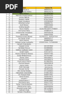 Mobile Number Series in India | PDF