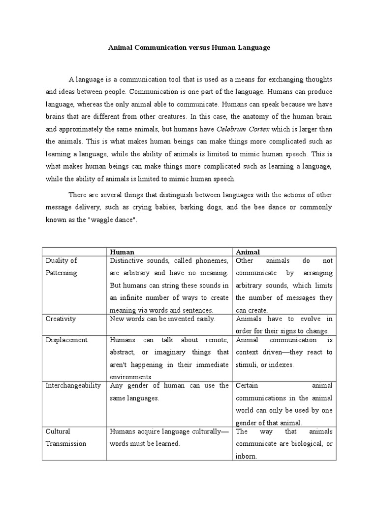 Animal Communication Vs Human Language | PDF | Speech | Gesture