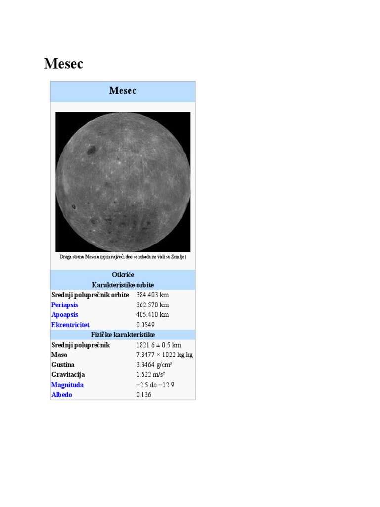 Mesec | PDF