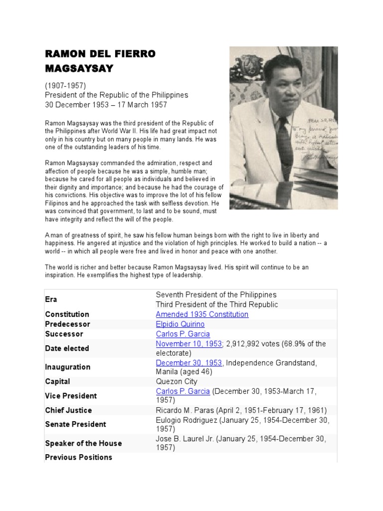 Ramon Magsaysay | Philippines | Politics