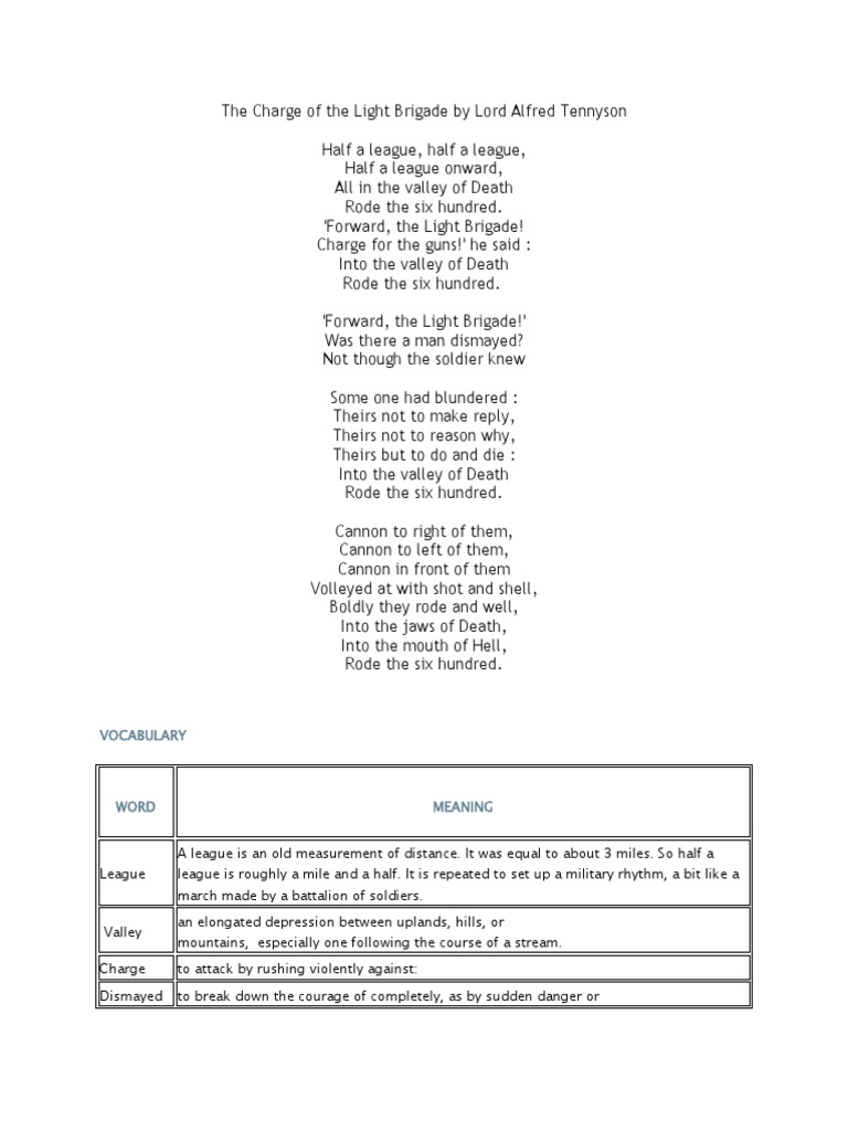 The Charge of the Light Brigade by Lord Alfred Tennyson | Poetry | Military