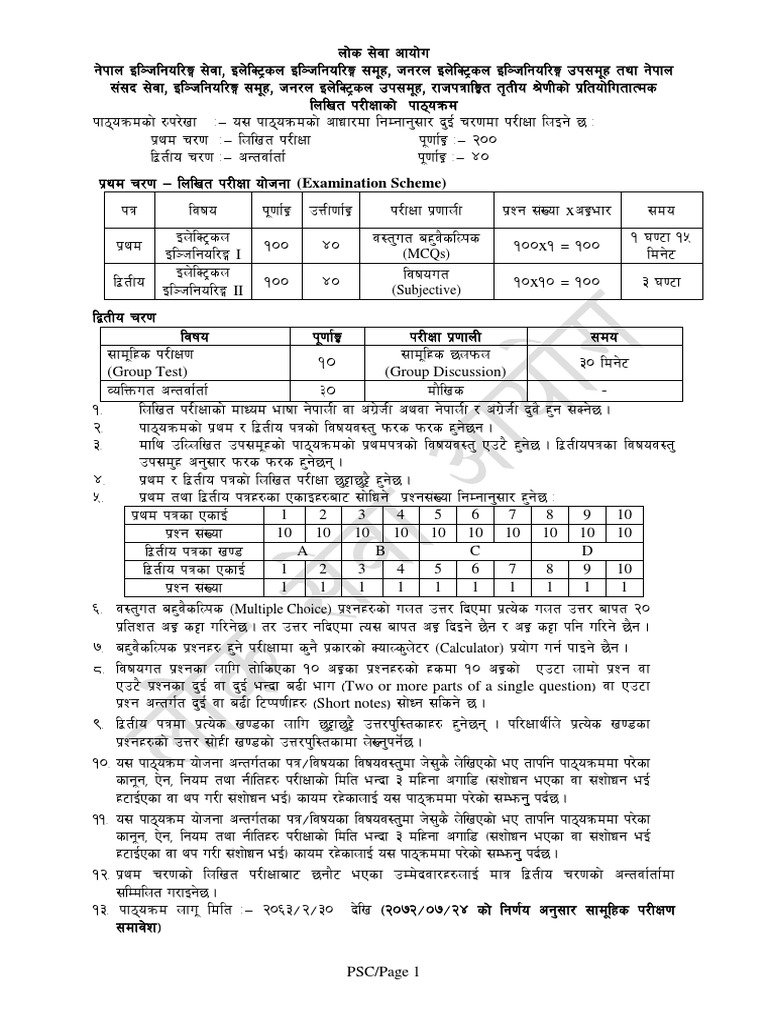 (Examination Scheme) : (MCQS) (Subjective) | PDF | Rectifier | Electric Motor