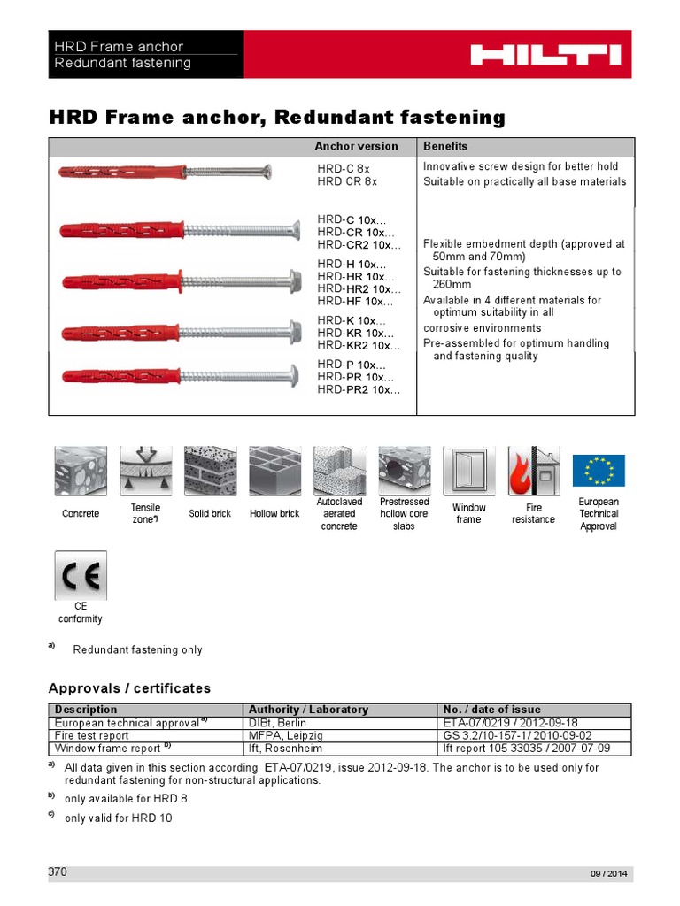 HRD C Frame Anchor TDS | PDF | Galvanization | Screw