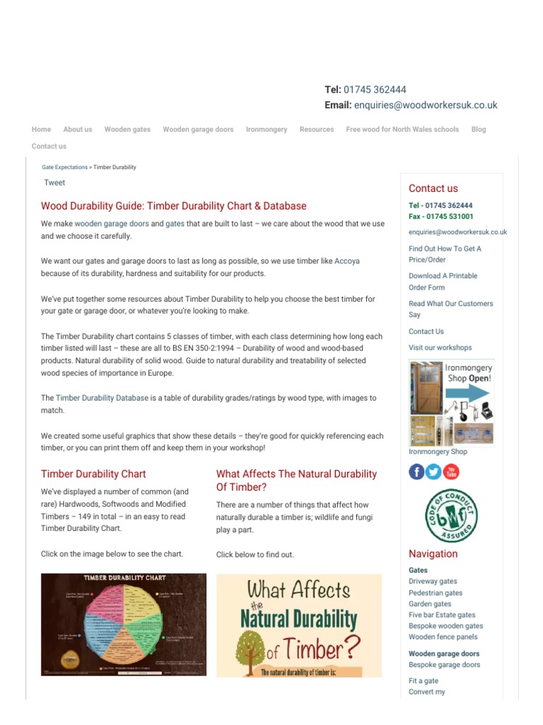 Wood Durability Guide - Timber Chart & Database - Gate Expectations by ...