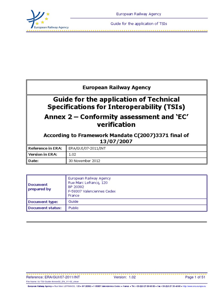 Iu Tsi Guide Annex02 | PDF | Test (Assessment) | Verification And ...