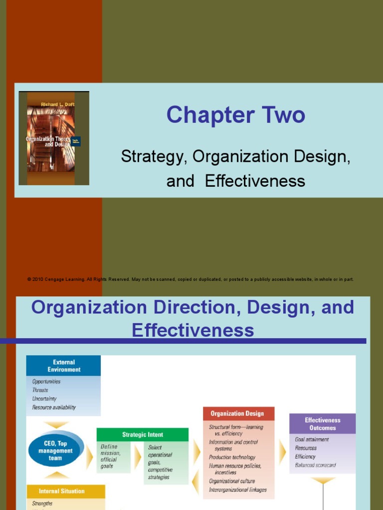 Chapter Two Strategy Organization Design And Effectiveness Pdf