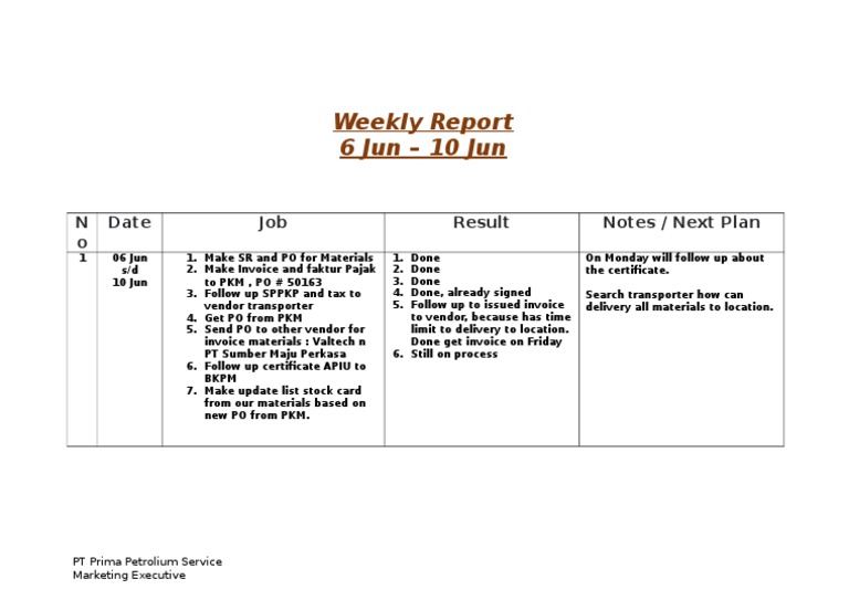 Weekly Report 6 Jun - 10 Jun: N o Date Job Result Notes / Next Plan | PDF