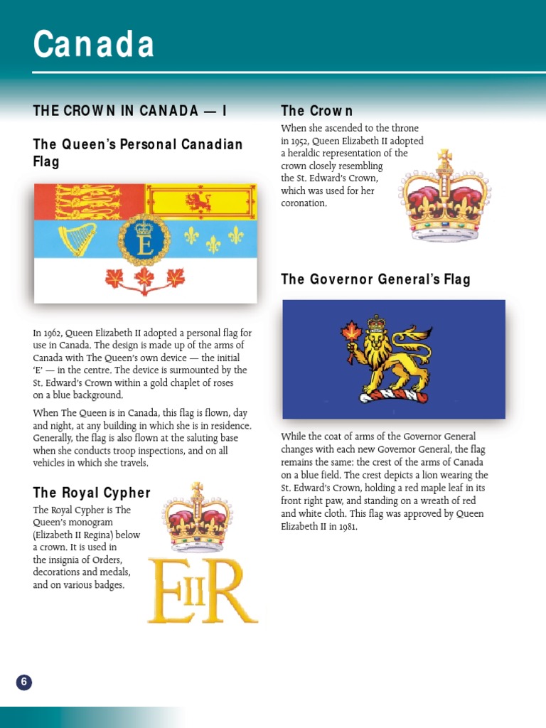 Canada: The Crown in Canada - I The Queen's Personal Canadian Flag The ...