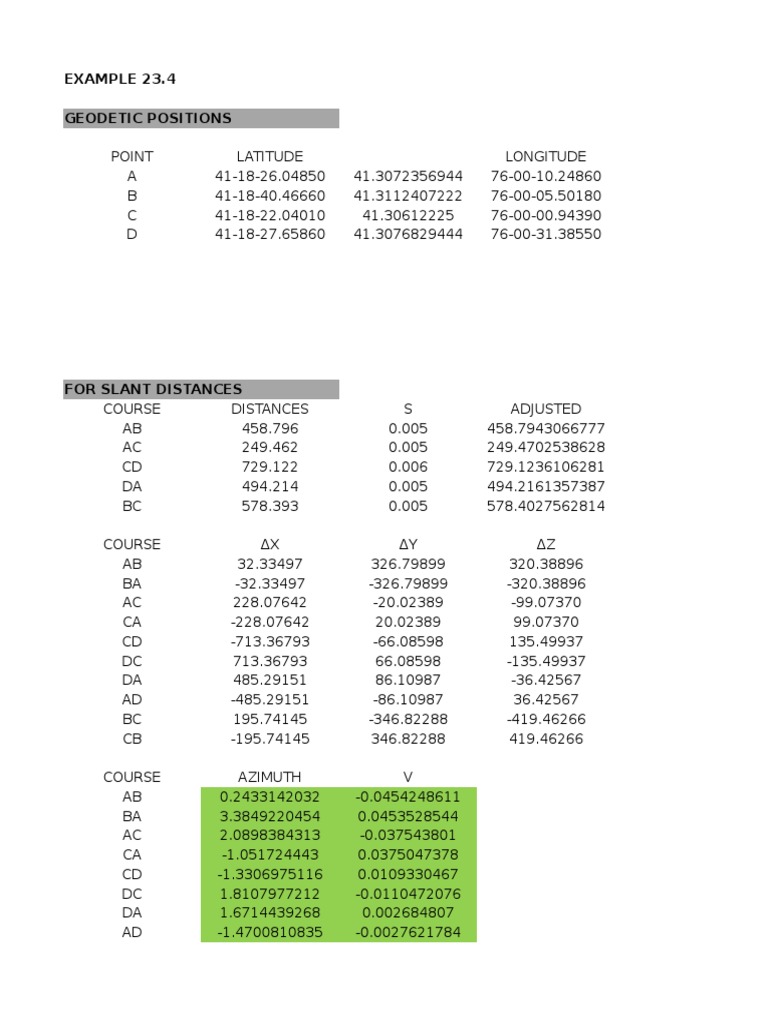 EXAMPLE 23.4 Geodetic Positions | PDF