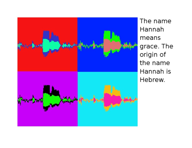 Hannah Project | PDF