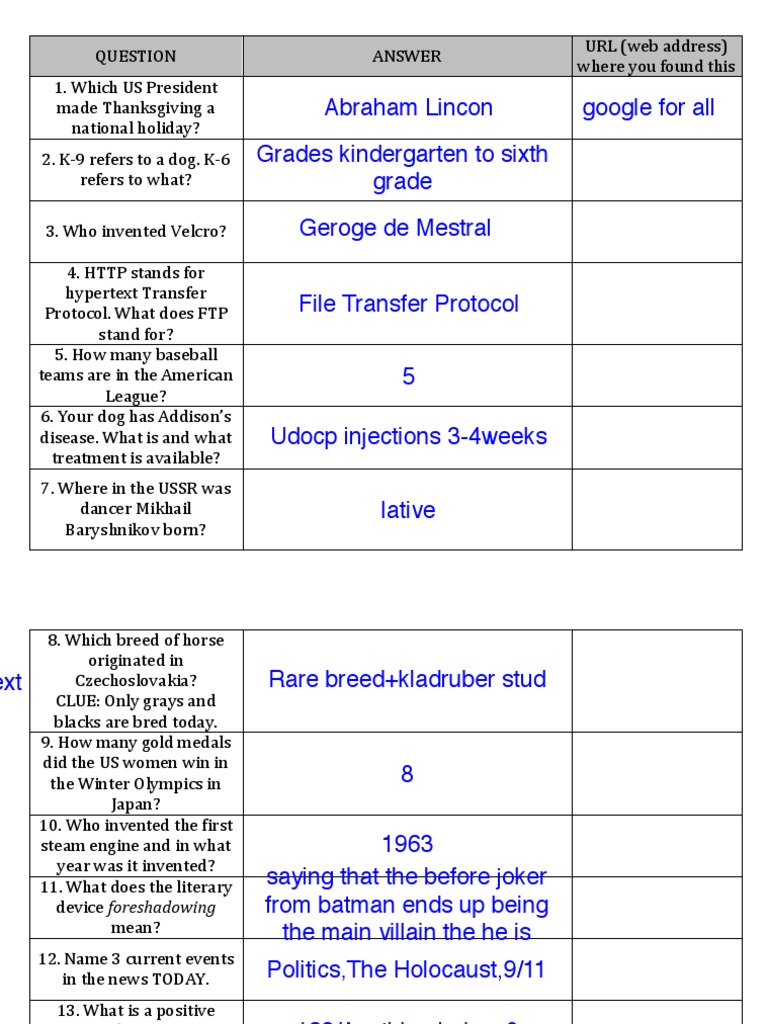 Internet Scavenger Hunt 2 | PDF