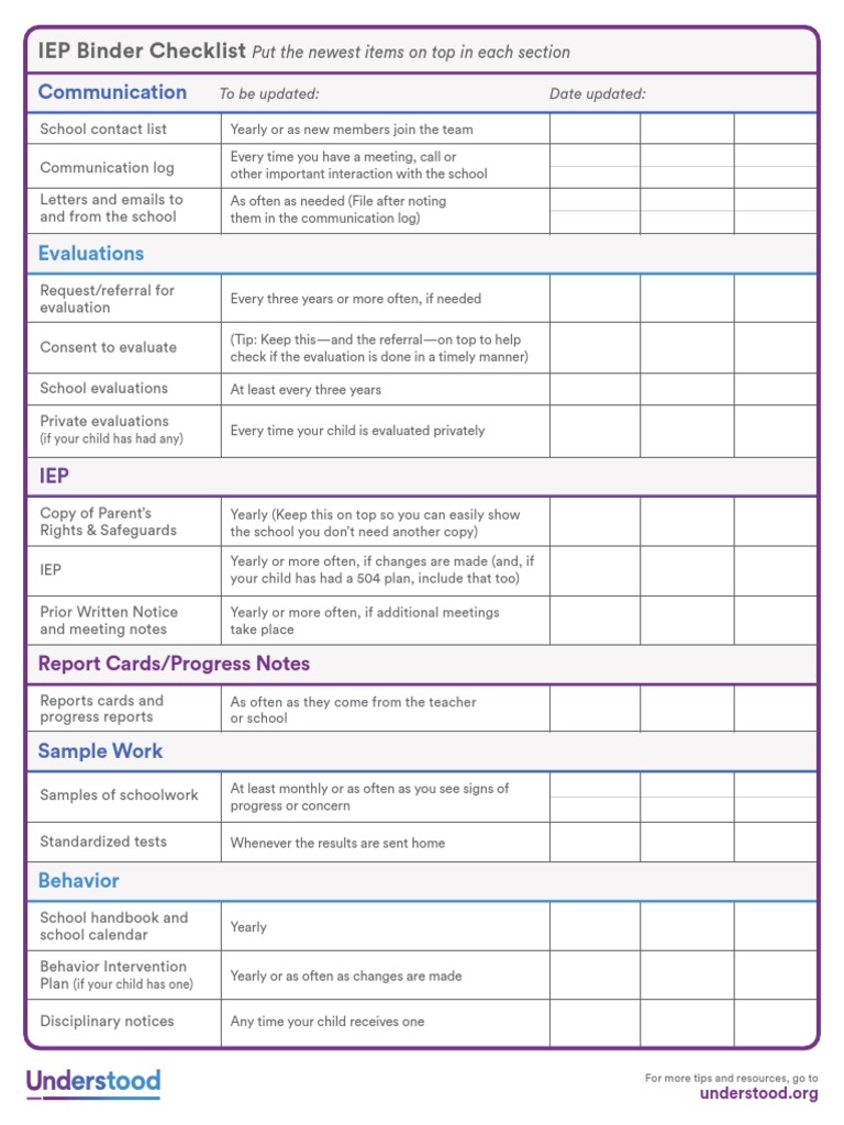 IEP Binder Checklist and Updates | PDF