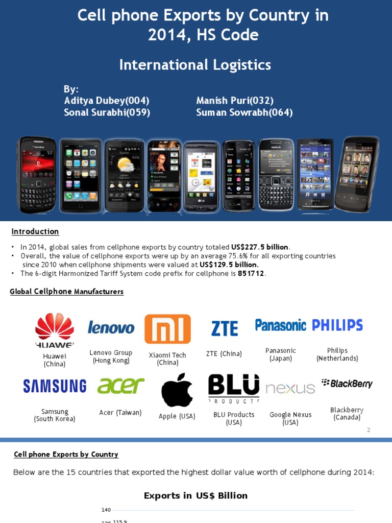 International Logistics | PDF