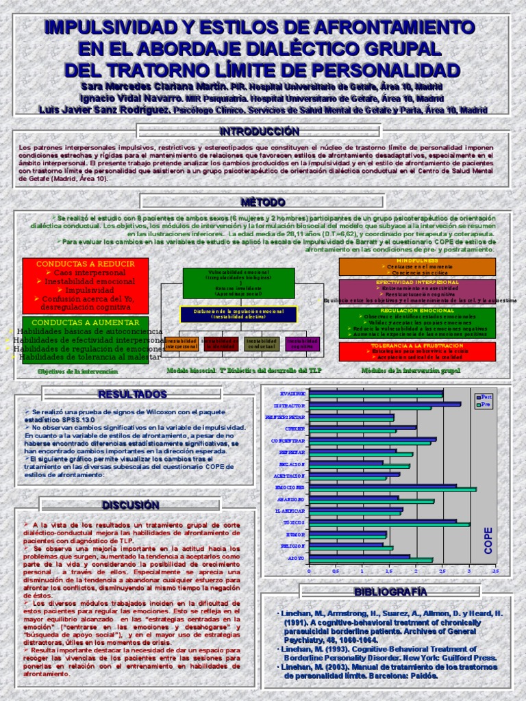 Poster Grupo TLP | PDF | Trastorno límite de la personalidad | Las ...