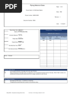 Approved Schedule of Rates (SOR) 2024 by JIL | PDF | Plaster | Concrete