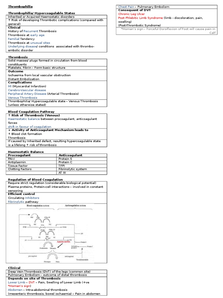 Chronic Leg Ulcer Post Phlebitic Limb Syndrome: Homan's Sign - Forceful ...