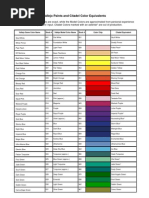 Paint Compatibility Chart | PDF | Brown | Blue