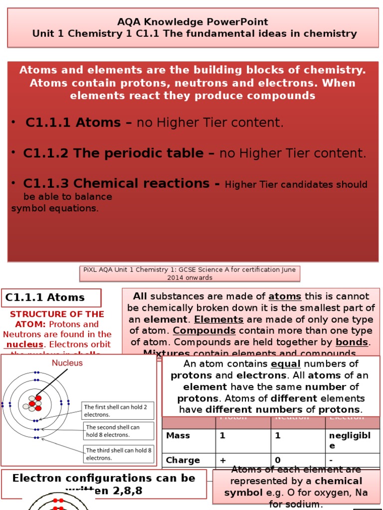 Pixl Knowledge Test Powerpoint - Aqa c1 Core Science - Legacy 2016 and ...
