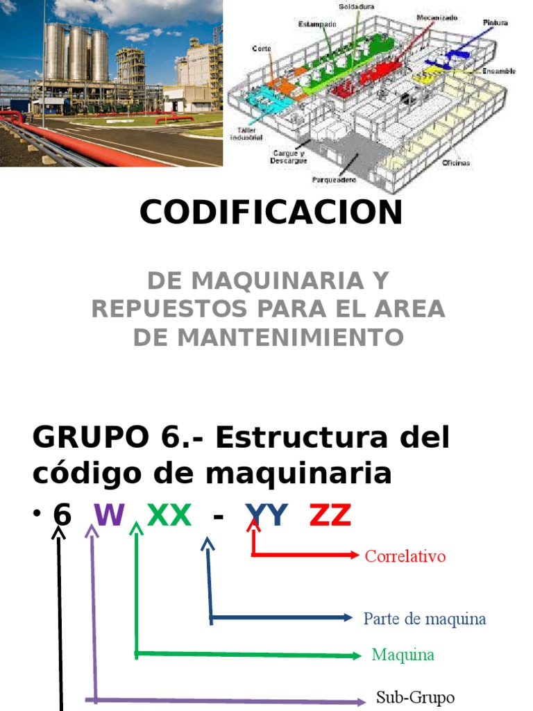 Codificacion de Repuestos 2016 | PDF