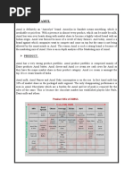 Amul Mission and Vision | PDF | Leadership | Market (Economics)