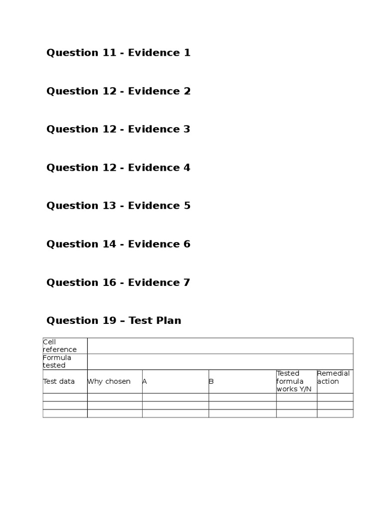 Evidence and Test Plan Overview | PDF | Teaching Methods & Materials