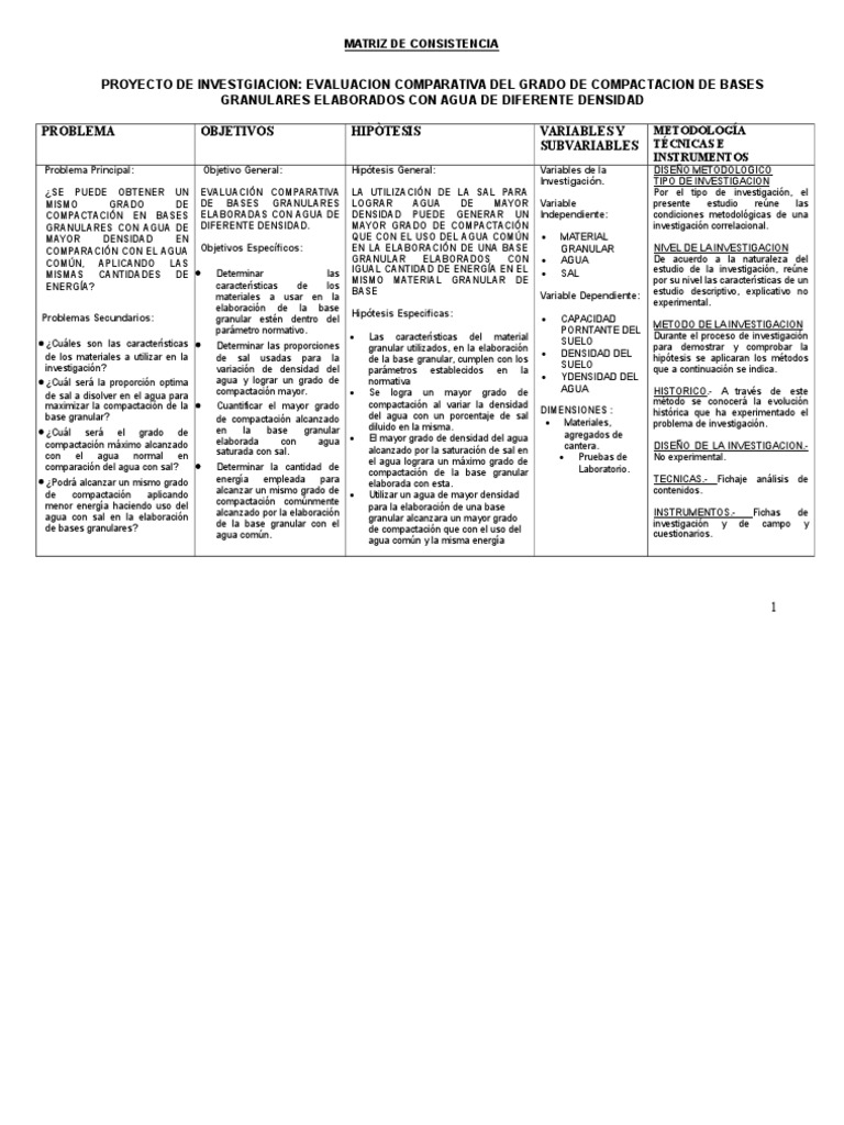Matriz | PDF | sal | Agua