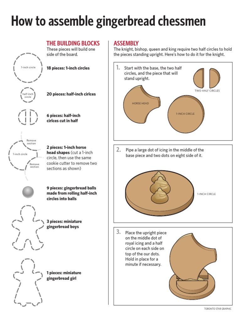 Gingerbread Chessmen Template | PDF
