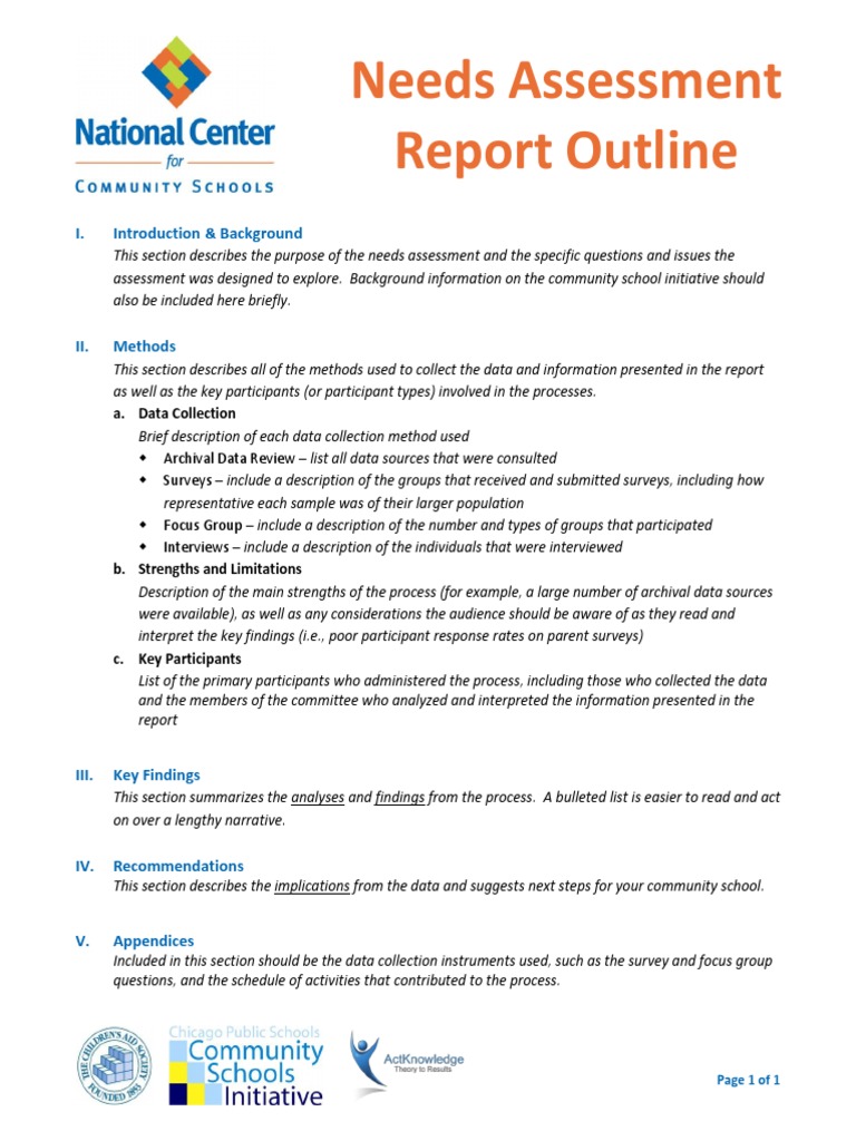 Community Schools Institute Needs Assesment WKSHP Needs Assessment ...