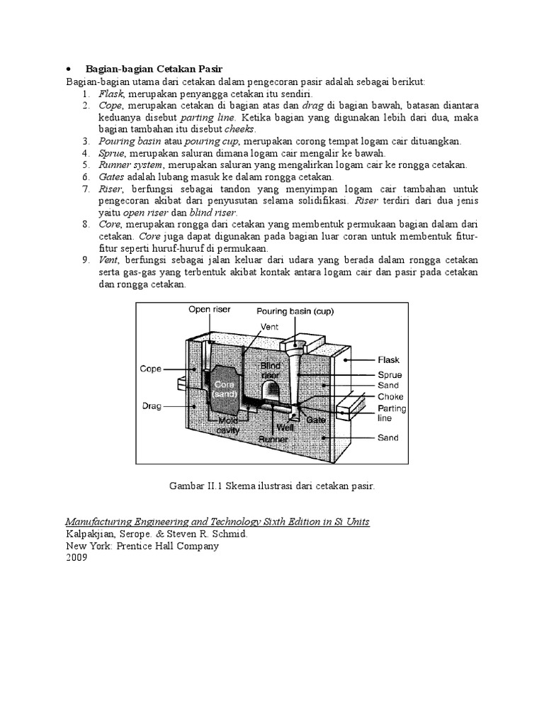 Cope & Drag | PDF | Sains & Matematika | Teknologi & Rekayasa