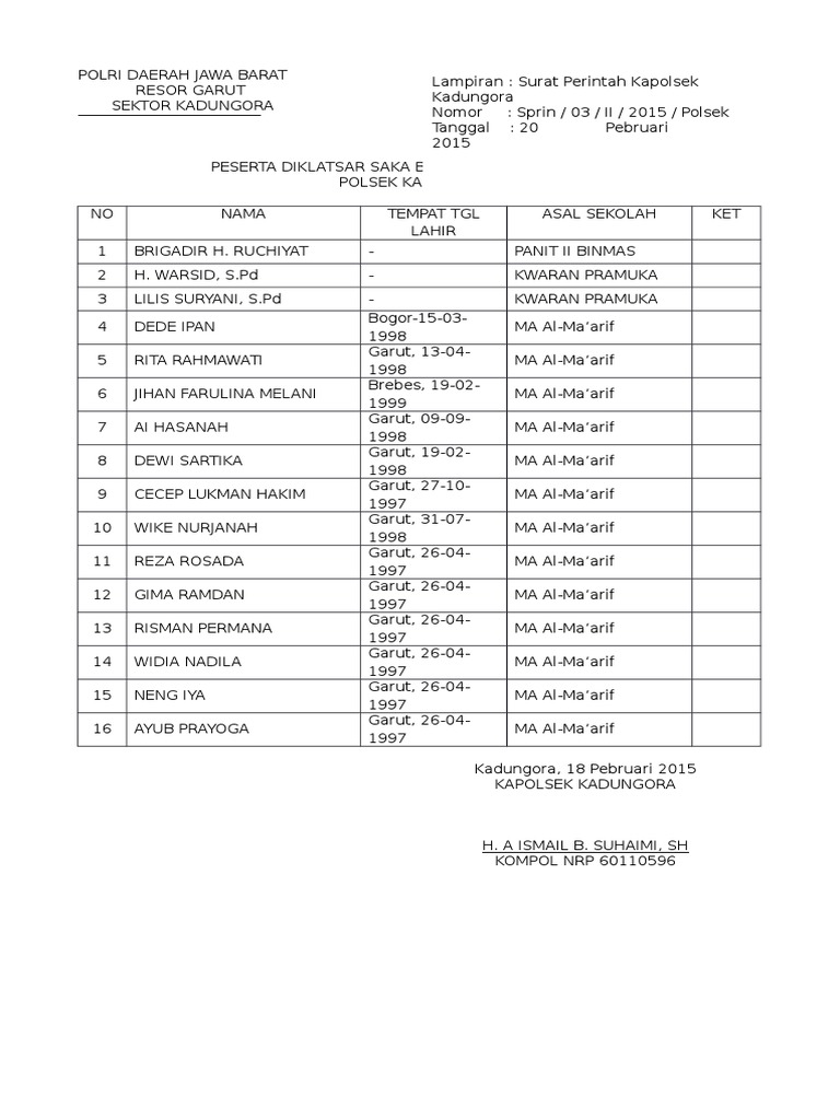 Data Saka Bhayangkara | PDF